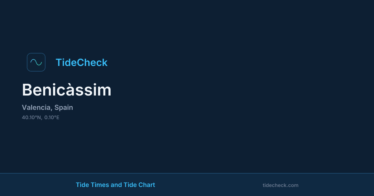 Benicàssim Tide Times Today — Jun 12, 2026 | TideCheck
