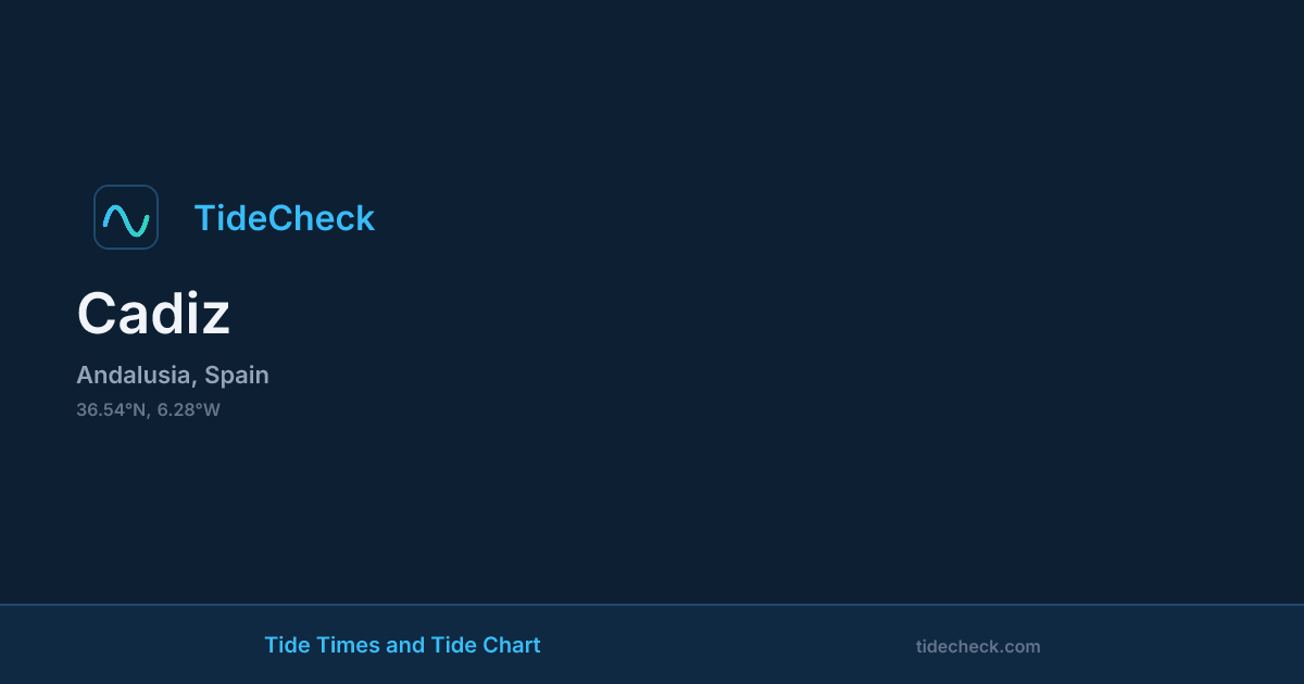 Tides near Cadiz — Tide Times & Chart | TideCheck