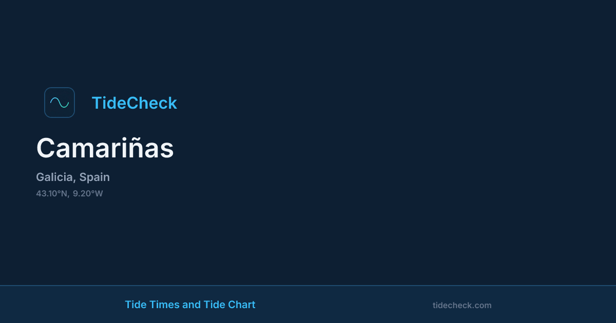 Camariñas Tide Times & Tide Chart | TideCheck