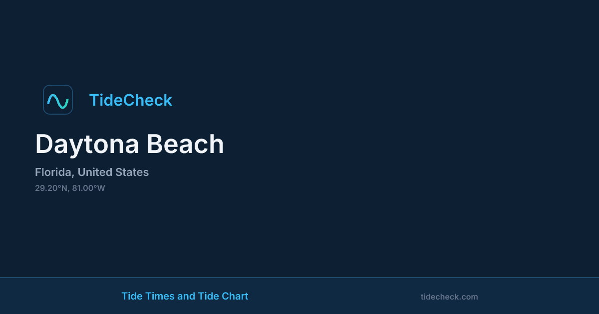 Daytona Beach Tide Times & Tide Chart | TideCheck