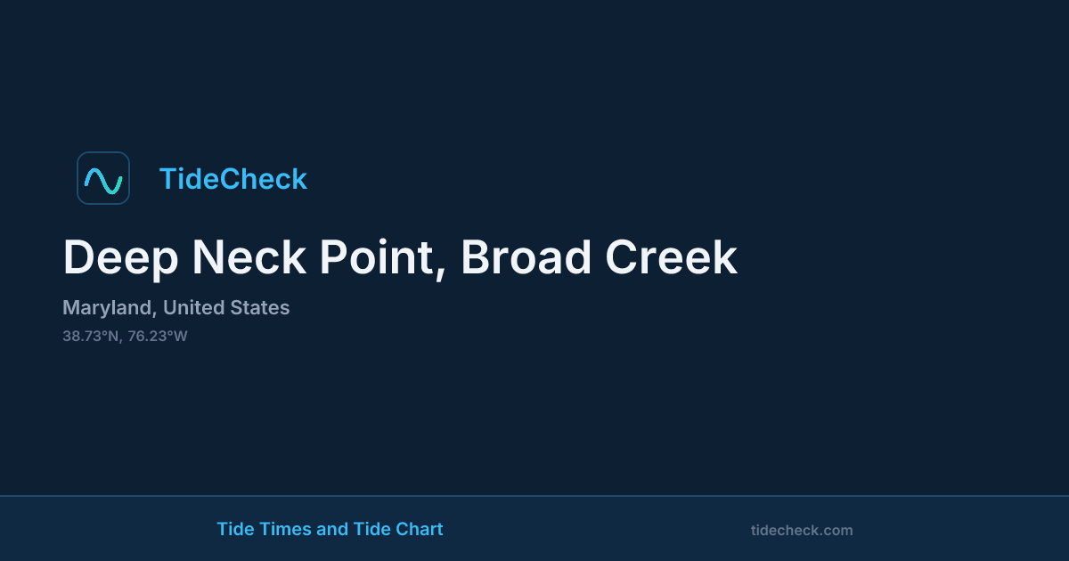 Deep Neck Point, Broad Creek Tide Times & Tide Chart | TideCheck