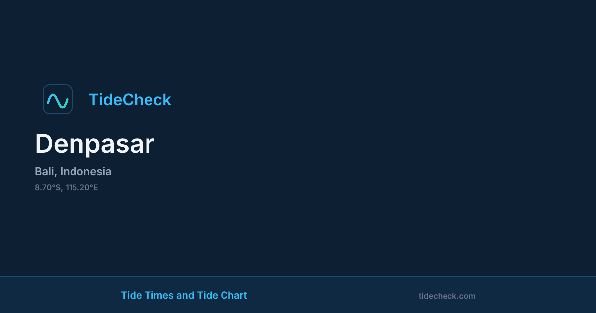 Tides near Denpasar — Tide Times & Chart | TideCheck