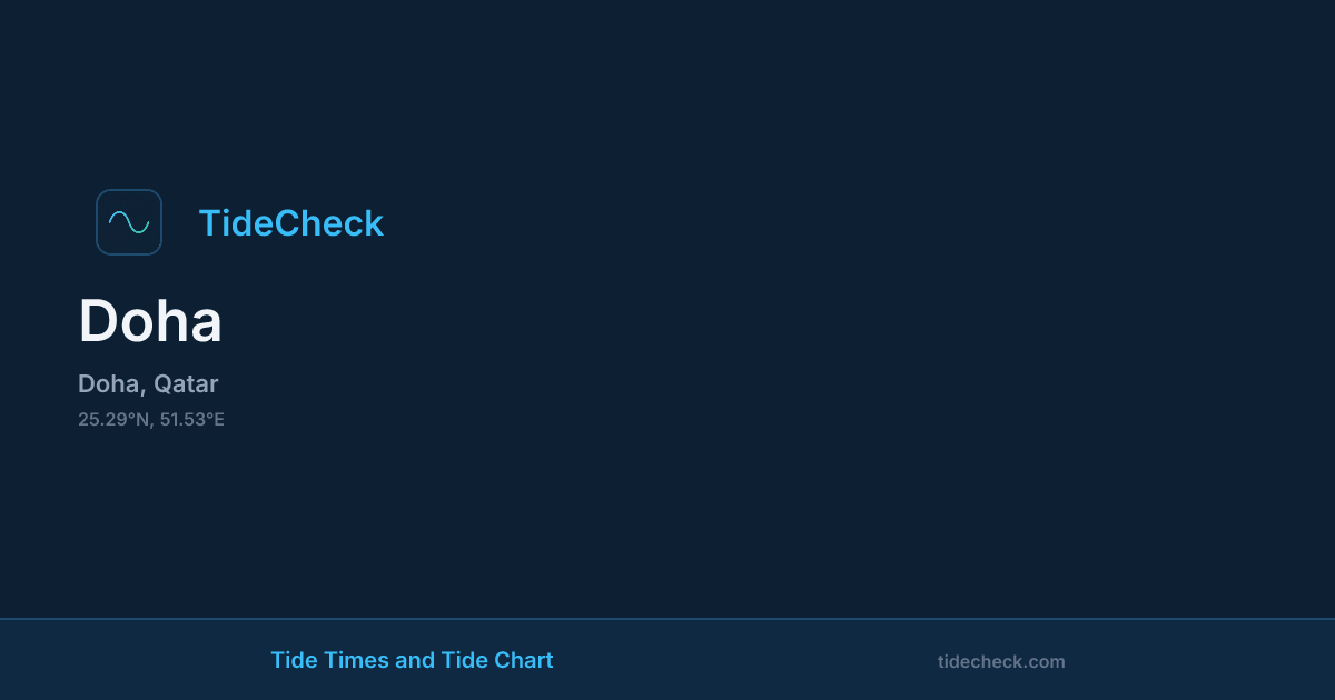 Doha Tide Times & Tide Chart | TideCheck