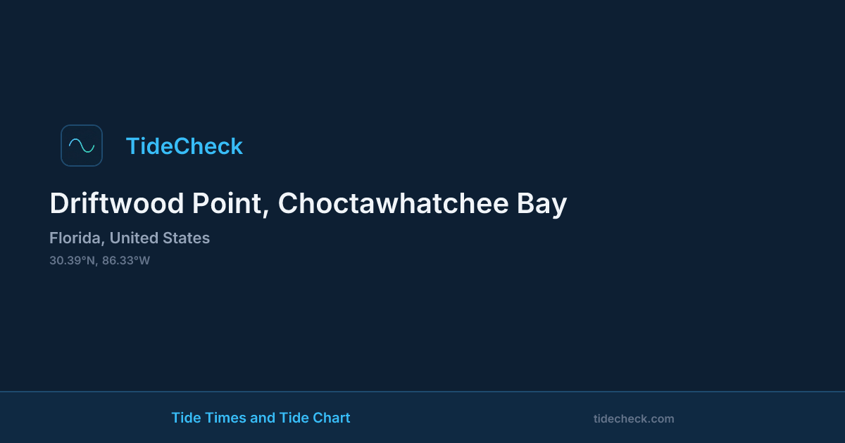 Tides near Miramar Beach — Tide Times & Chart | TideCheck