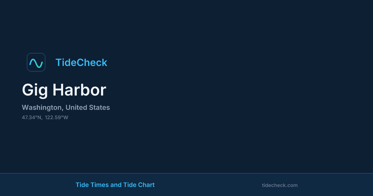 Gig Harbor Tide Table