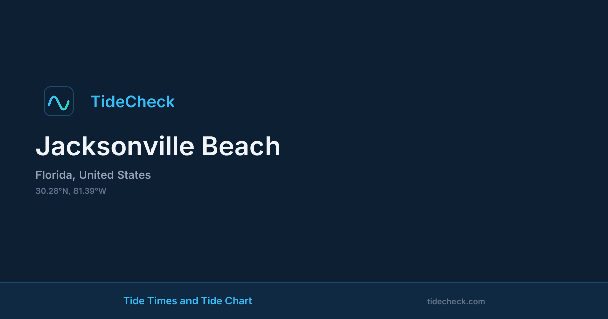 Jacksonville Beach Tide Times & Tide Chart | TideCheck
