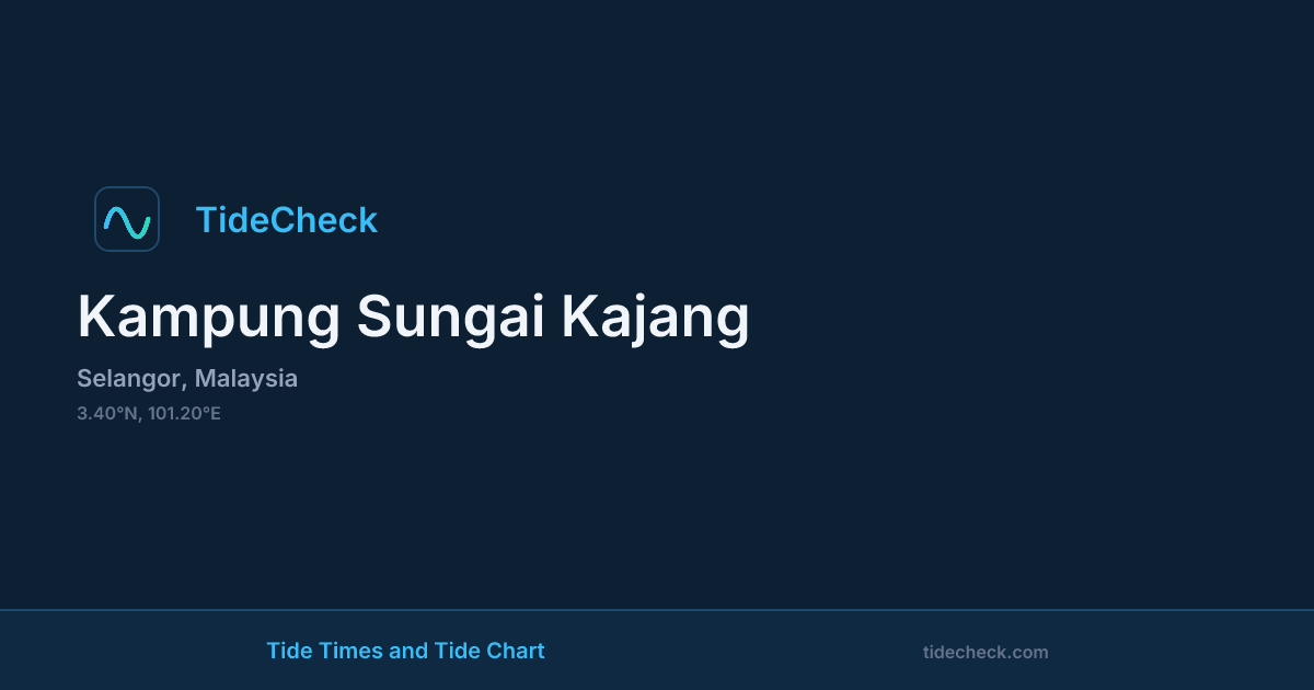 Tides near Kuala Selangor — Tide Times & Chart | TideCheck