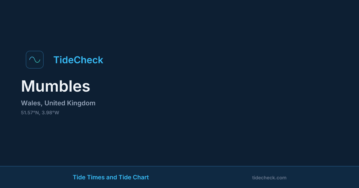 Tides near Mumbles — Tide Times & Chart | TideCheck