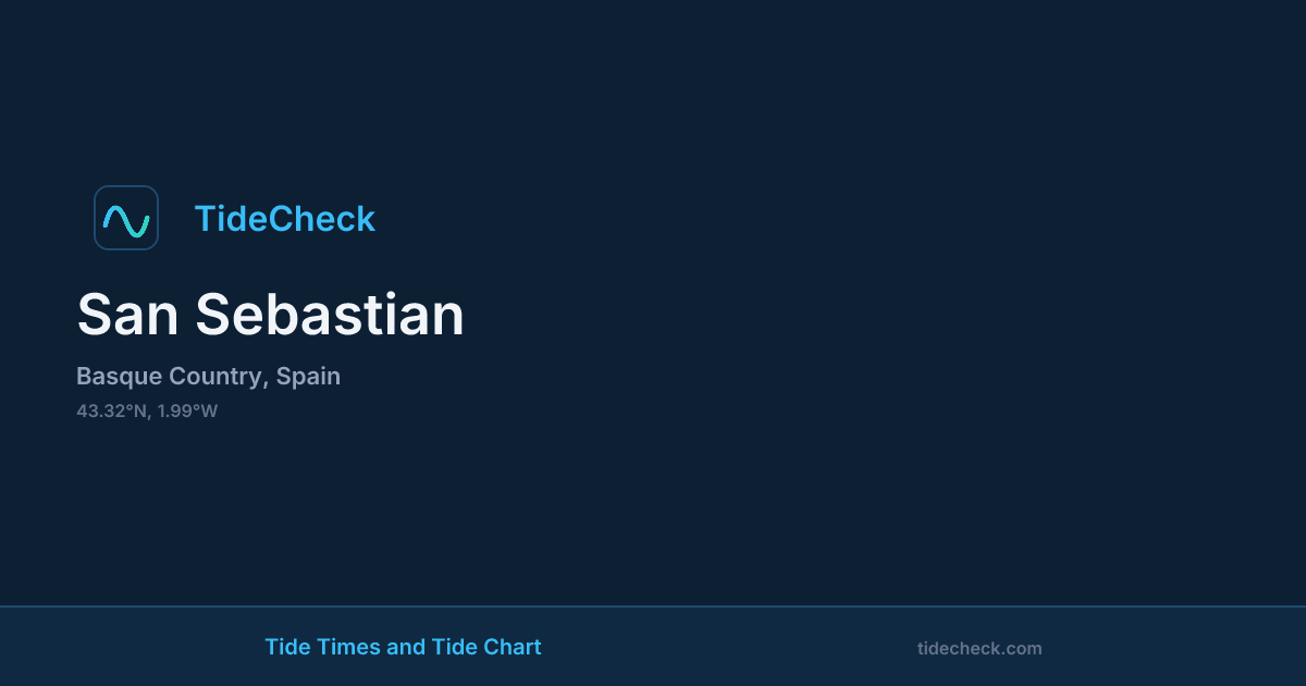 San Sebastian Tide Times Today — Jun 16, 2026 | TideCheck