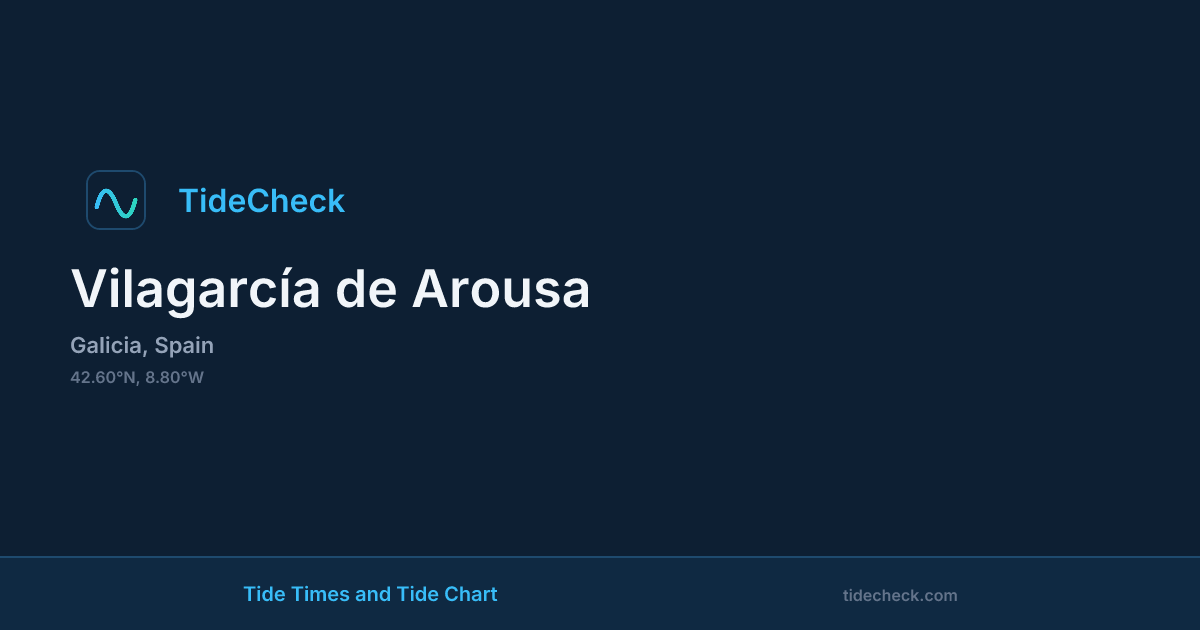 Tides near Vilanova de Arousa — Tide Times & Chart | TideCheck