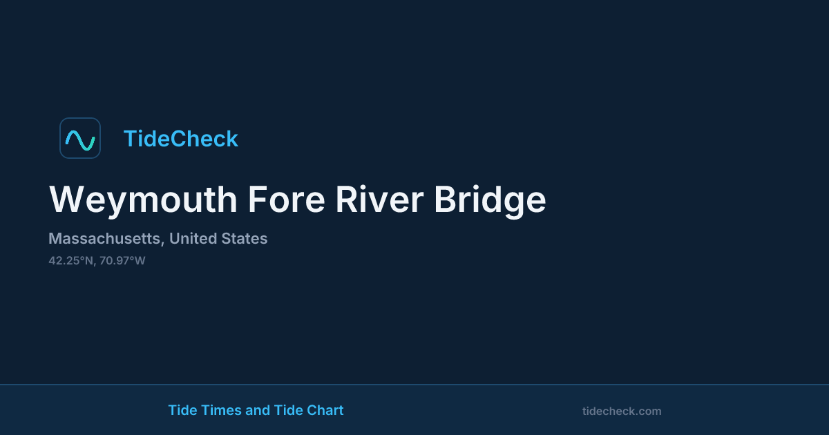 Weymouth Fore River Bridge Tide Calendar — Aug 2026 | TideCheck